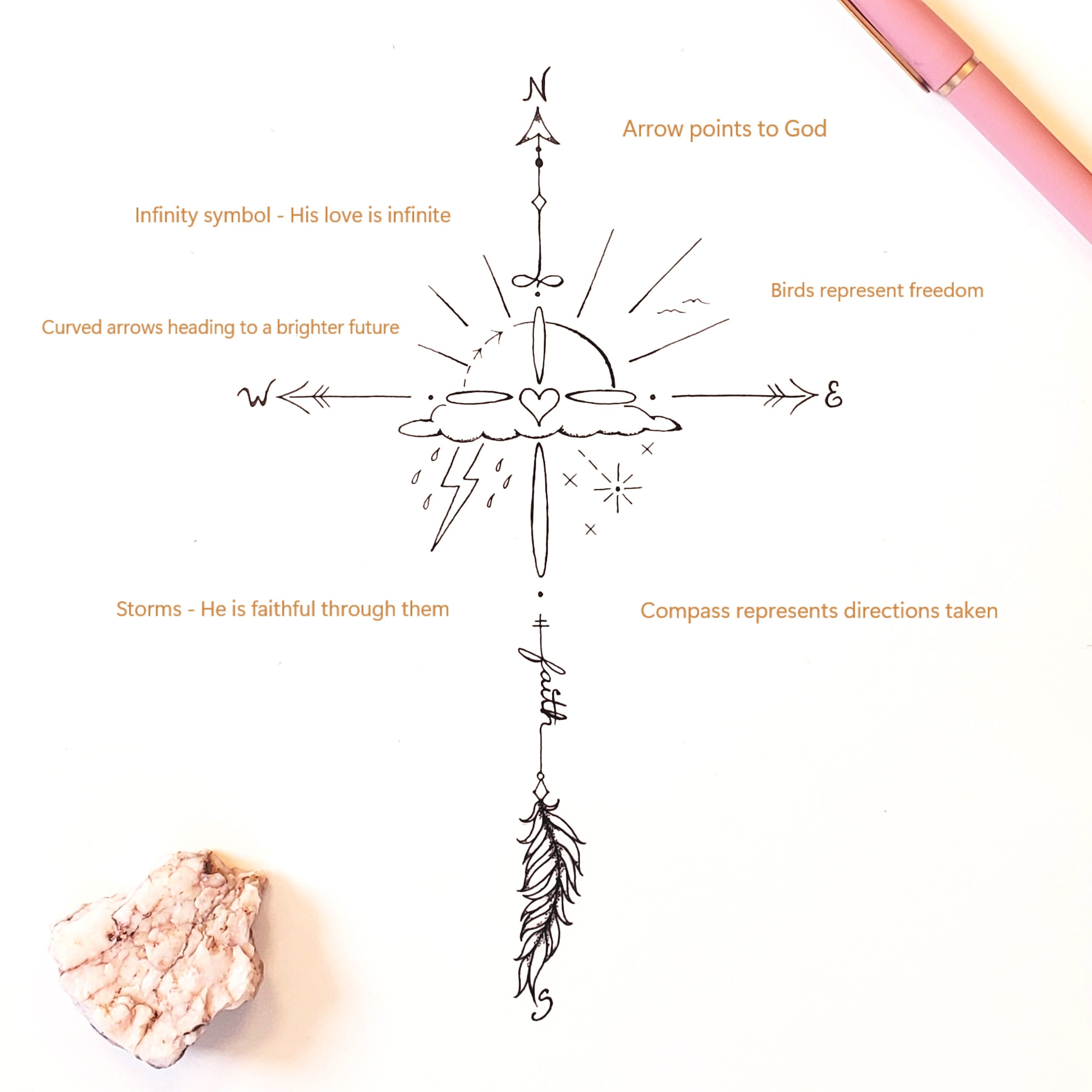 Cross Compass Arrow Hand Drawn Tattoo Design - Instant Digital Download ...