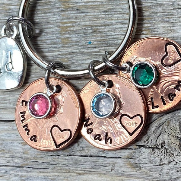 Father Keychain - Etsy