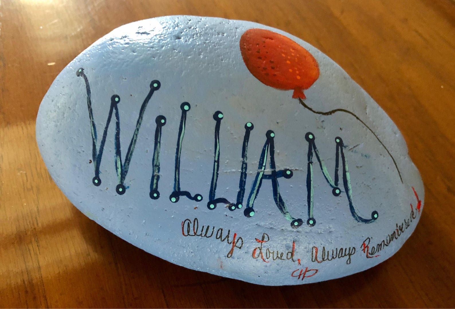 Hand Painted Personalized Memorial/cemetary Stone Painted Rock/ Gift by ...