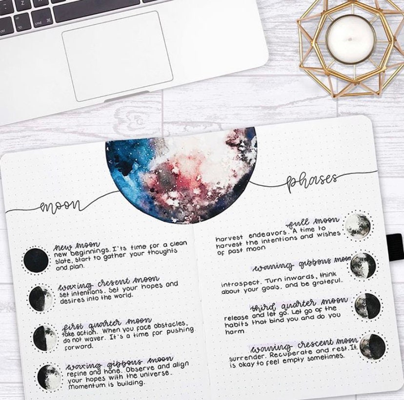 Moon Phases| Moon Stickers | Galaxy Stickers | Bujo Stickers | Planner ...