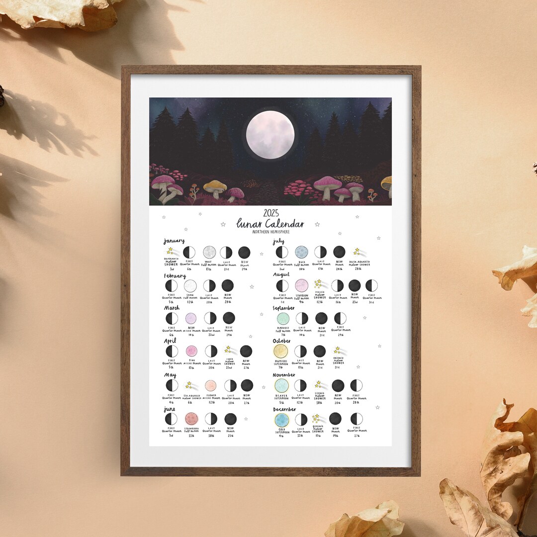 Calendrier lunaire 2025 champignons impression A4 - Etsy France