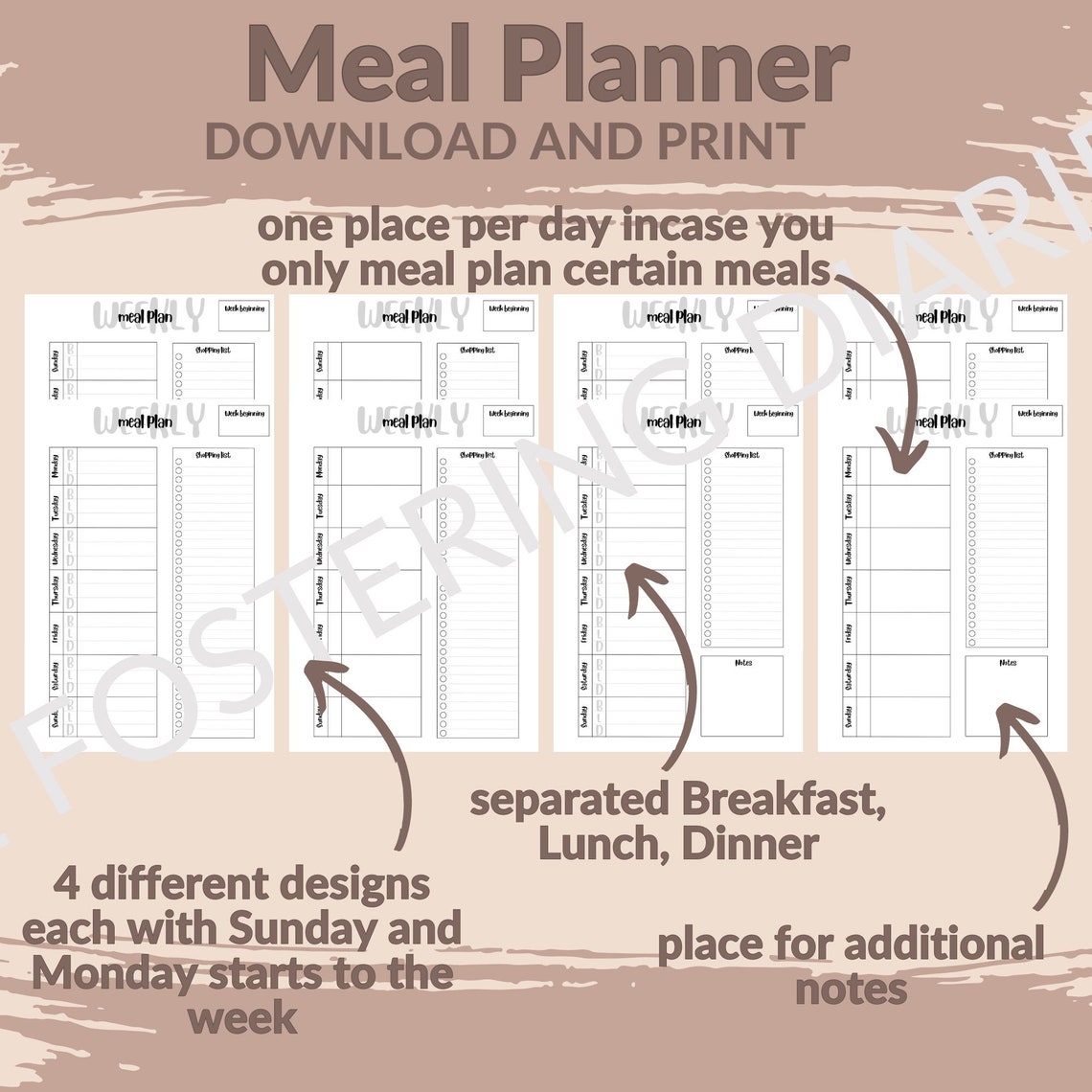 Meal Planning, Grocery List, Meal Planner, Weekly Meal Planner, Meal ...