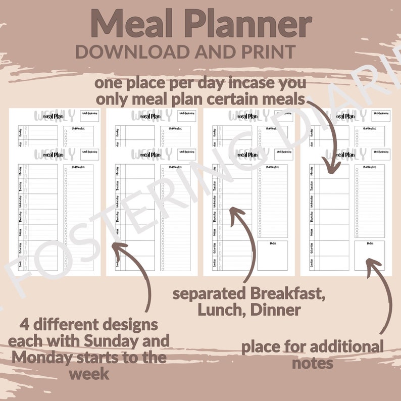 Meal Planning, Grocery List, Meal Planner, Weekly Meal Planner, Meal ...