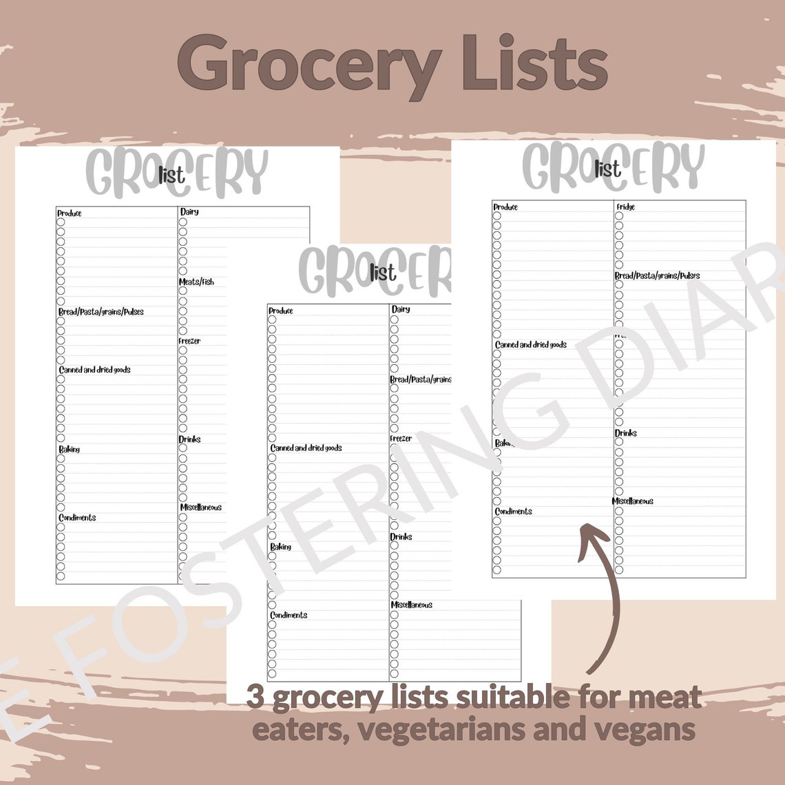 Meal Planning, Grocery List, Meal Planner, Weekly Meal Planner, Meal ...