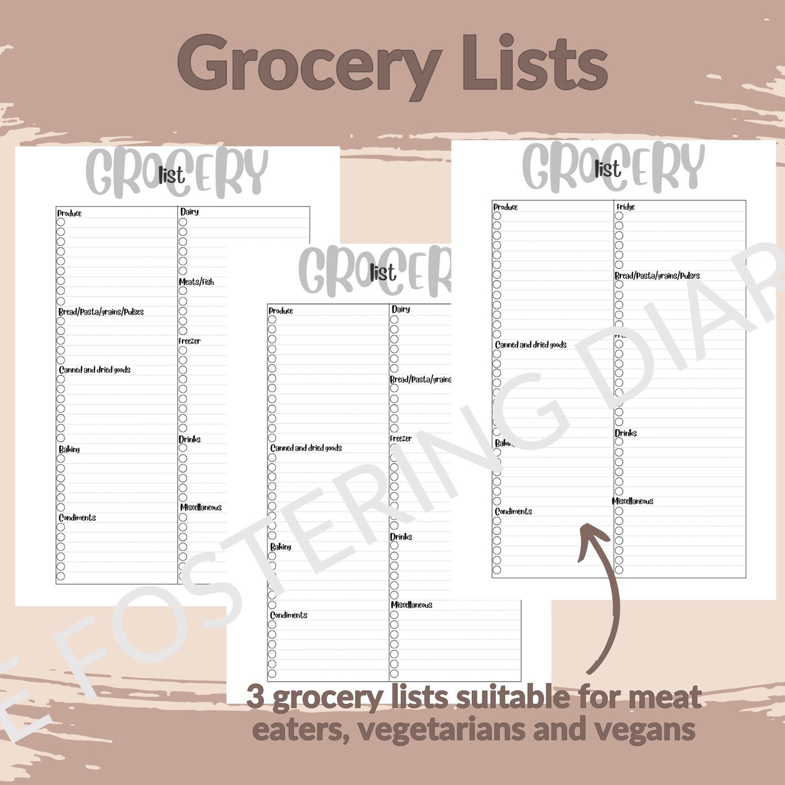 Meal Planning, Grocery List, Meal Planner, Weekly Meal Planner, Meal ...