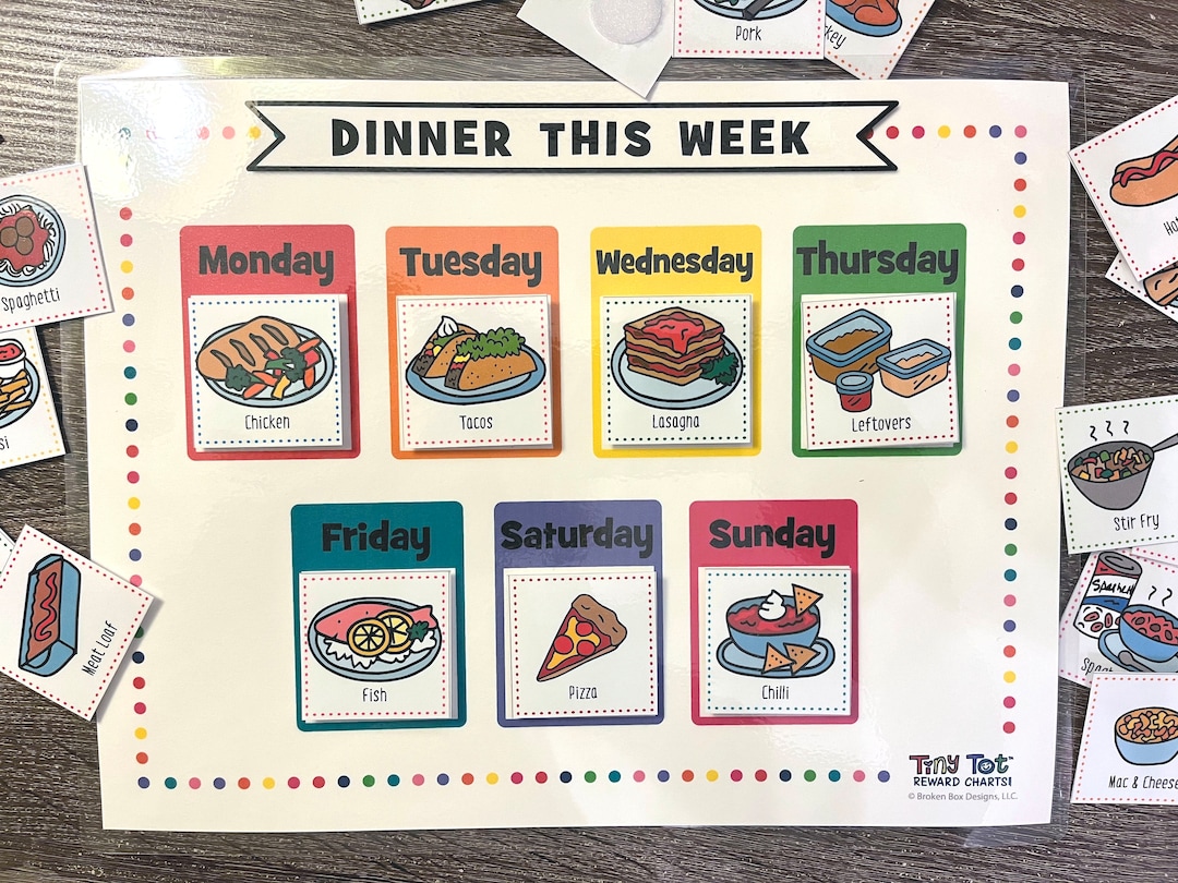 Weekly Dinners Chart (+24 Meal Cards) - Etsy