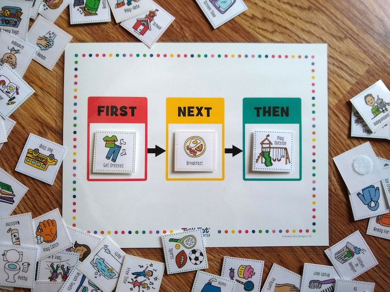 First, Next, Then Transition Board (includes 72 Routine and Activity ...