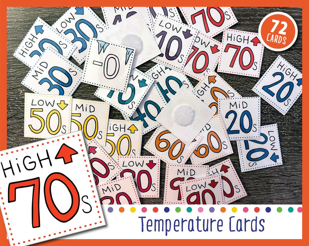 Temperature Cards (for Weekly Calendar) - Etsy
