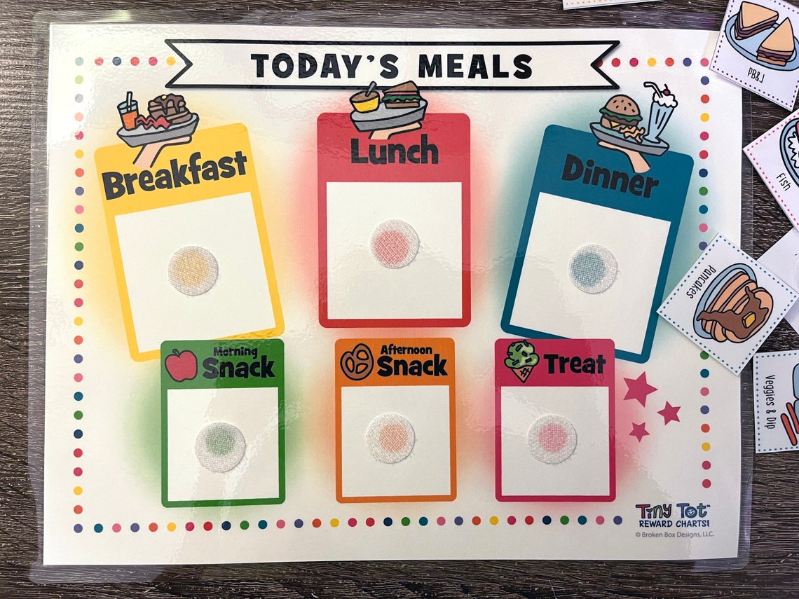Complete Meal-planning Set (120 Food Cards) - Etsy