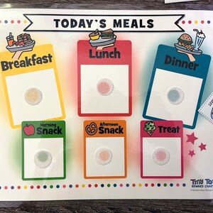 Complete Meal-planning Set (120 Food Cards) - Etsy