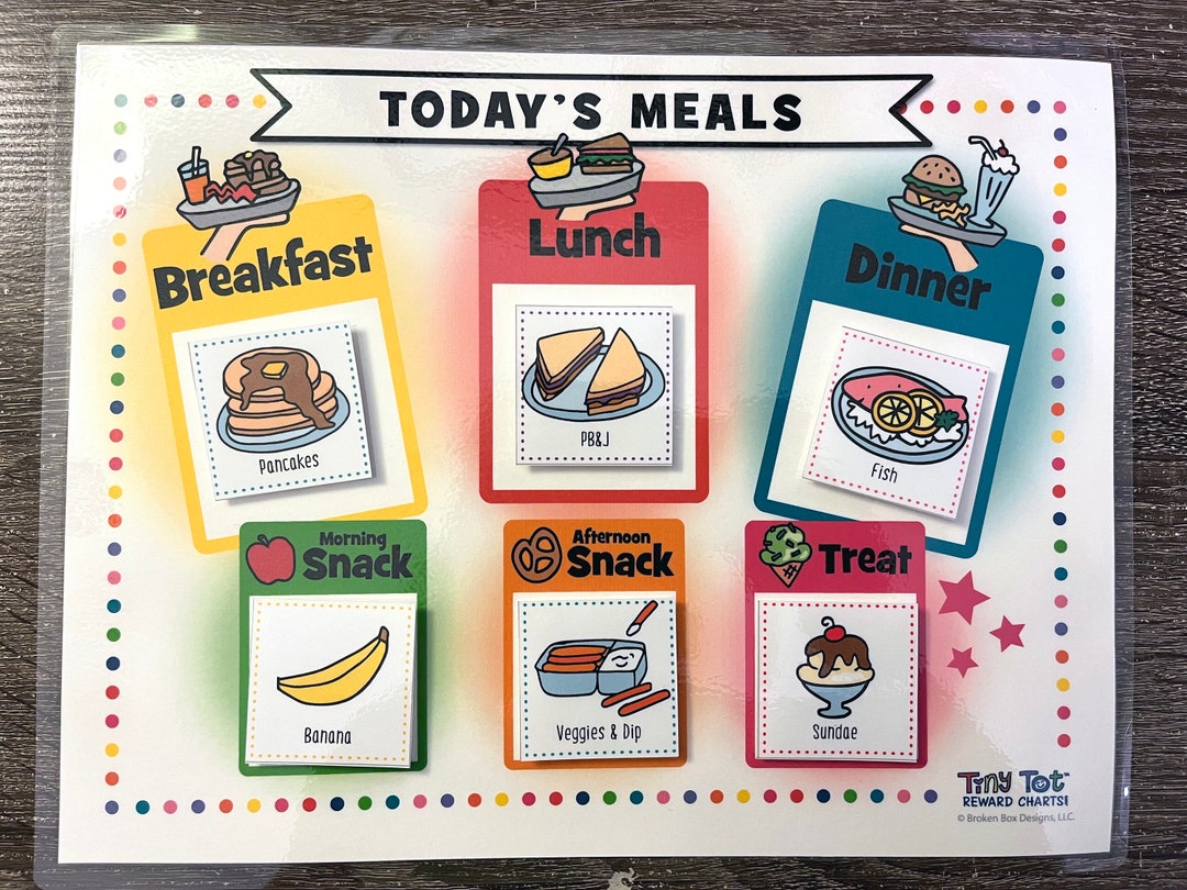 Complete Meal-planning Set (120 Food Cards) - Etsy