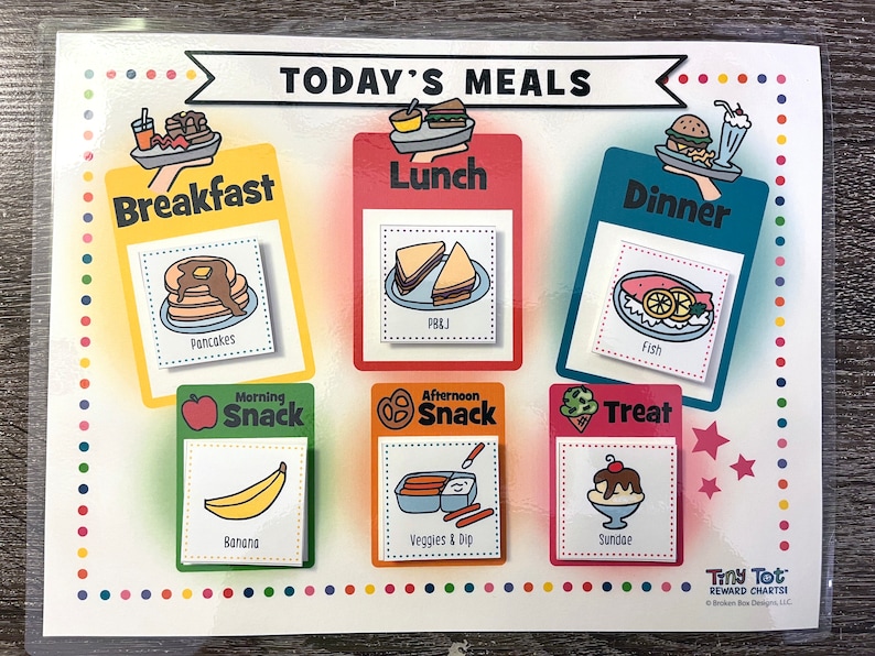 Complete Meal-planning Set (120 Food Cards) - Etsy