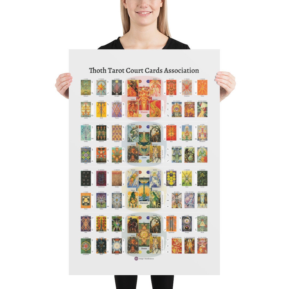 Thoth Tarot Court Cards Association Poster, Printable Tarot, Aleister ...