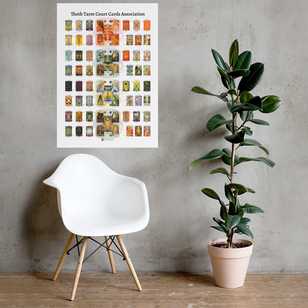Thoth Tarot Court Cards Association Poster, Printable Tarot, Aleister ...