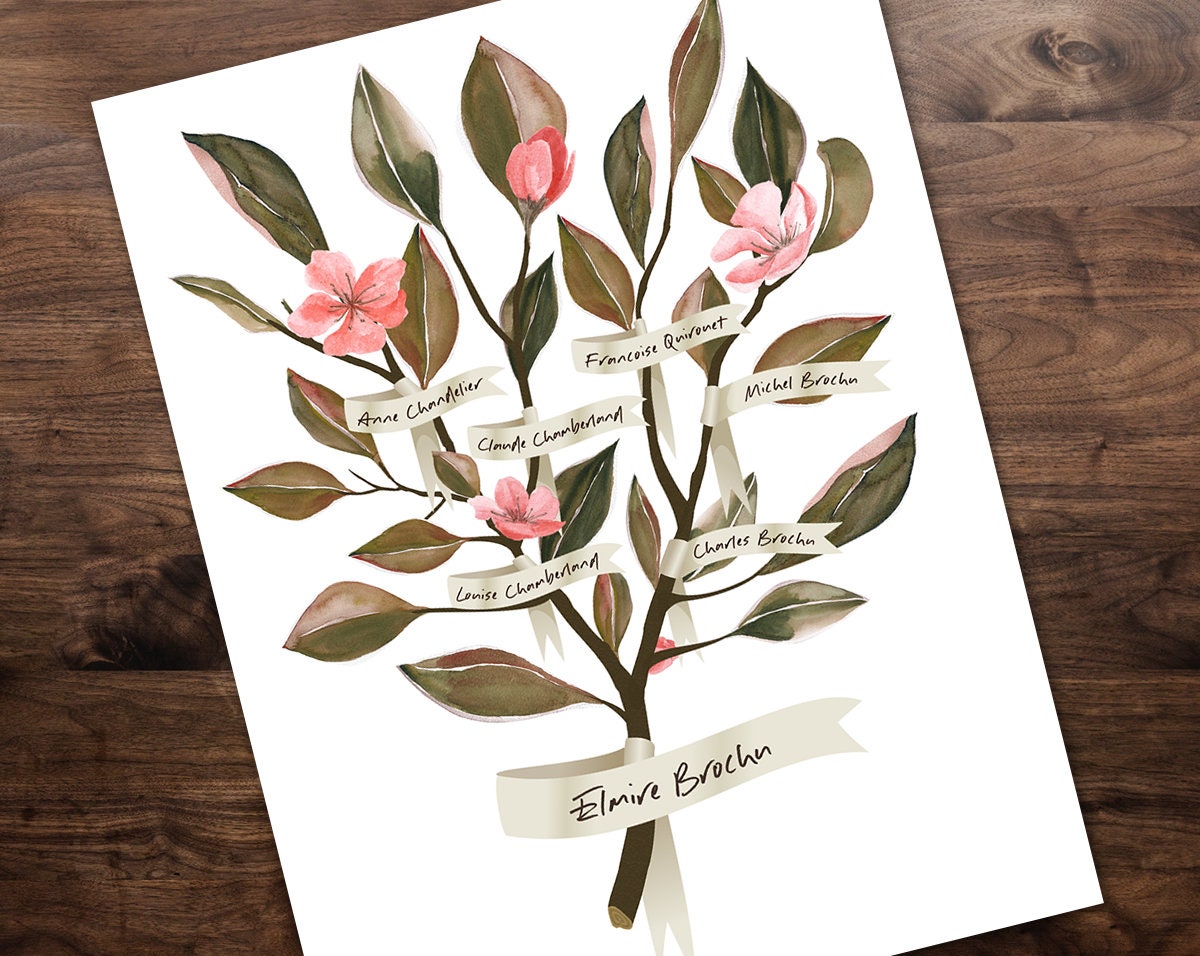 Cherry Blossom Family Tree Three Generations Nursery or - Etsy