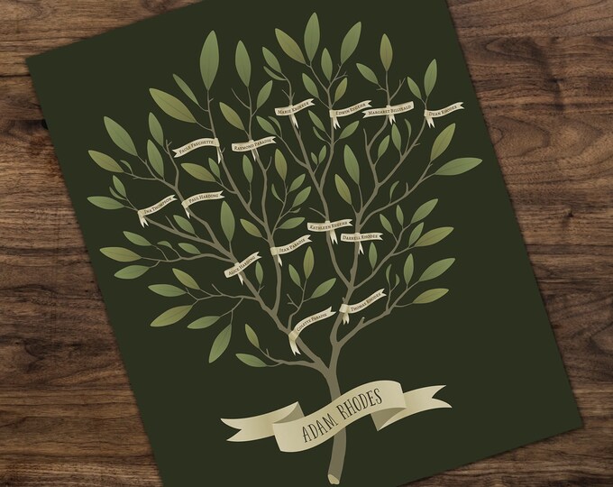 Family Tree, Personalized, Olive Tree, Customizable, Branches, Leaves ...