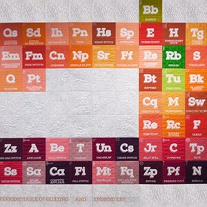 Periodic Table of Quilting and Embroidery Anita Goodesign NEW * - Etsy