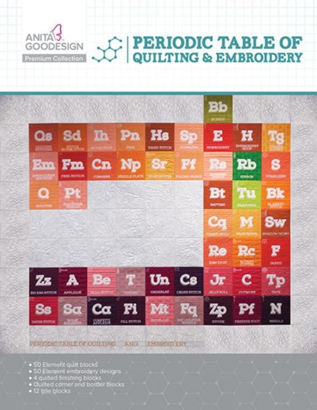 Periodic Table of Quilting and Embroidery Anita Goodesign NEW * - Etsy