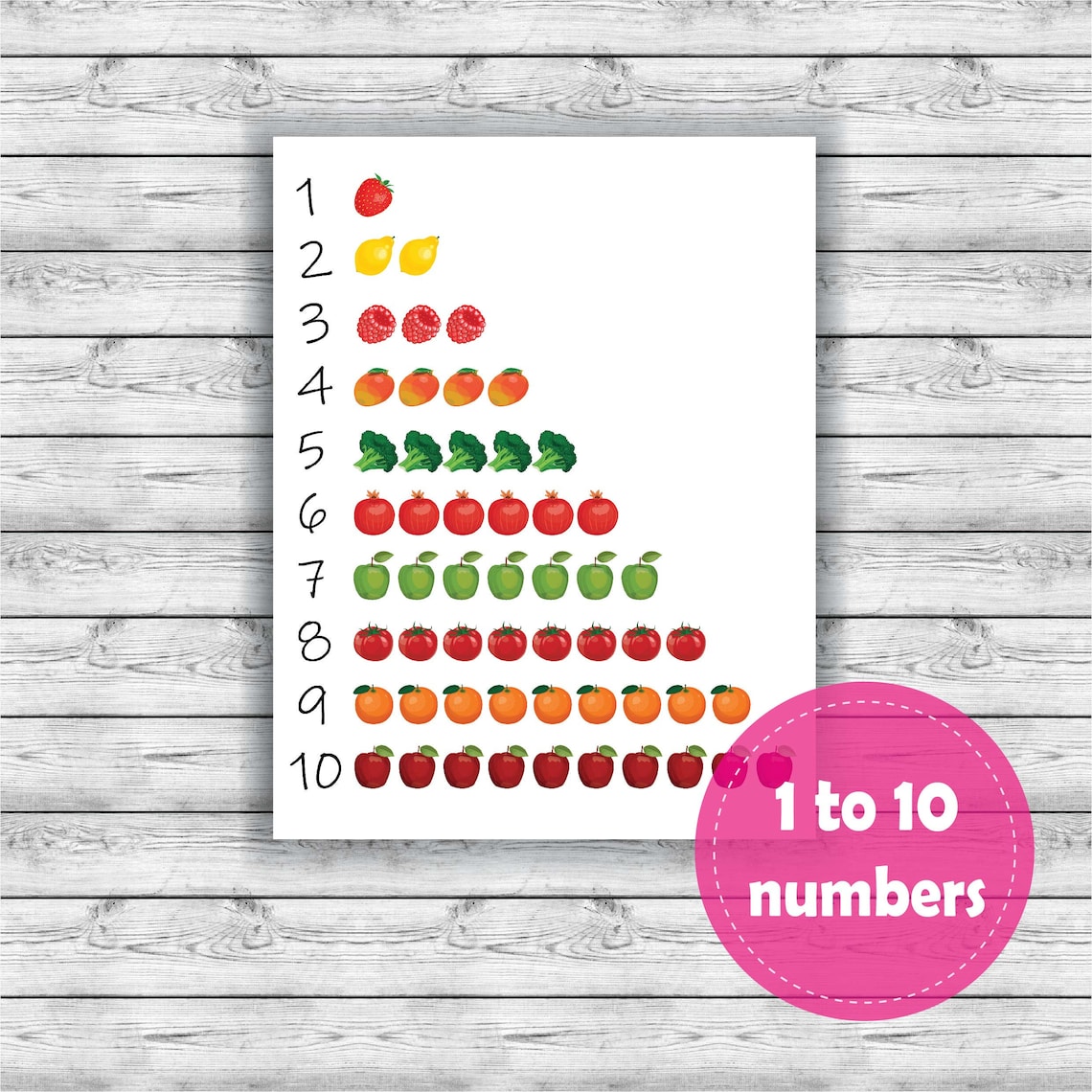 1 to 10 Numbers, Preschool Activities, Fruits Printable, Classroom ...