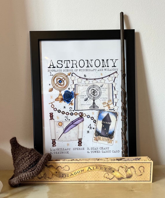 Astronomy Style White Print - Etsy