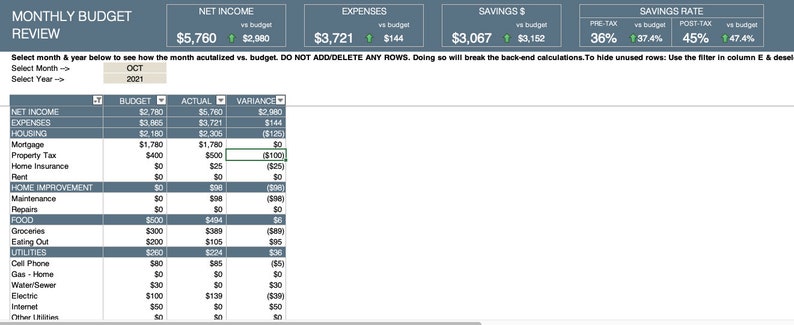 Ultimate Financial Wealth Building Tool Dashboard Expense, Income ...