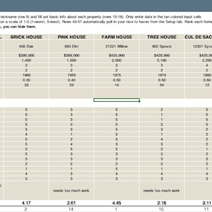 House Hunting Scorecard and Ranking Excel Spreadsheet | Home Buyer ...