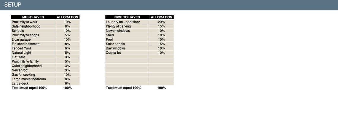 House Hunting Scorecard and Ranking Excel Spreadsheet | Home Buyer ...