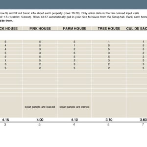 House Hunting Scorecard and Ranking Excel Spreadsheet | Home Buyer ...