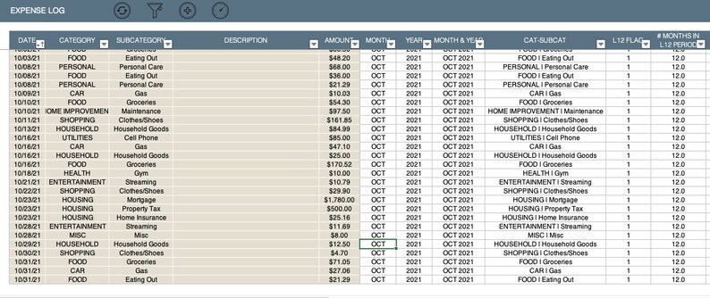 Ultimate Financial Wealth Building Tool Dashboard Expense, Income ...