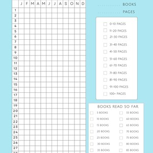 A4 Printable Daily Reading Tracker L Log 100 Books L Pages Read per Day ...