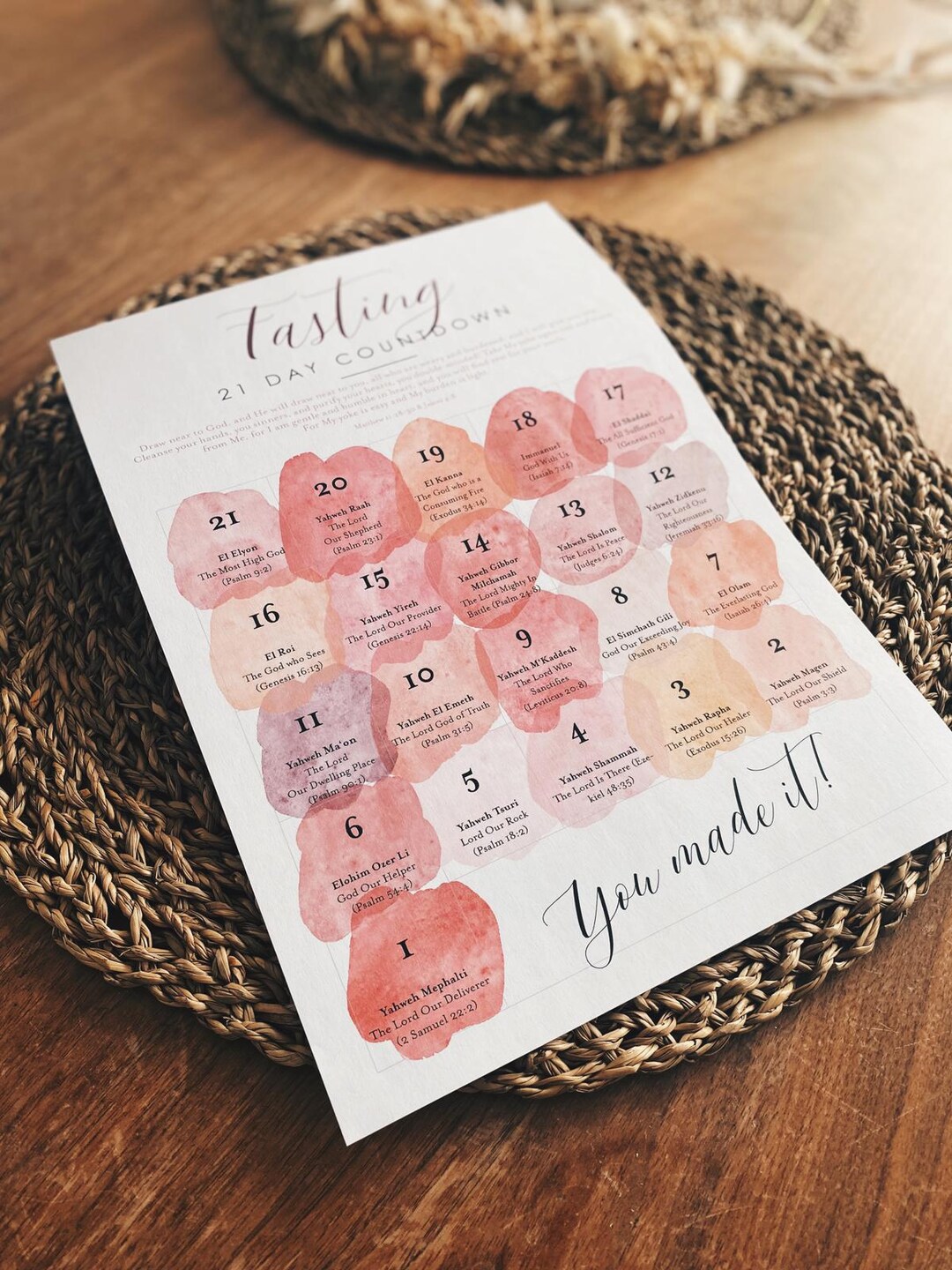 Fasting 21 Day Countdown With Daily Meditation on 21 Names of God - Etsy