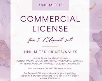 BelleClipartBoutique - Etsy