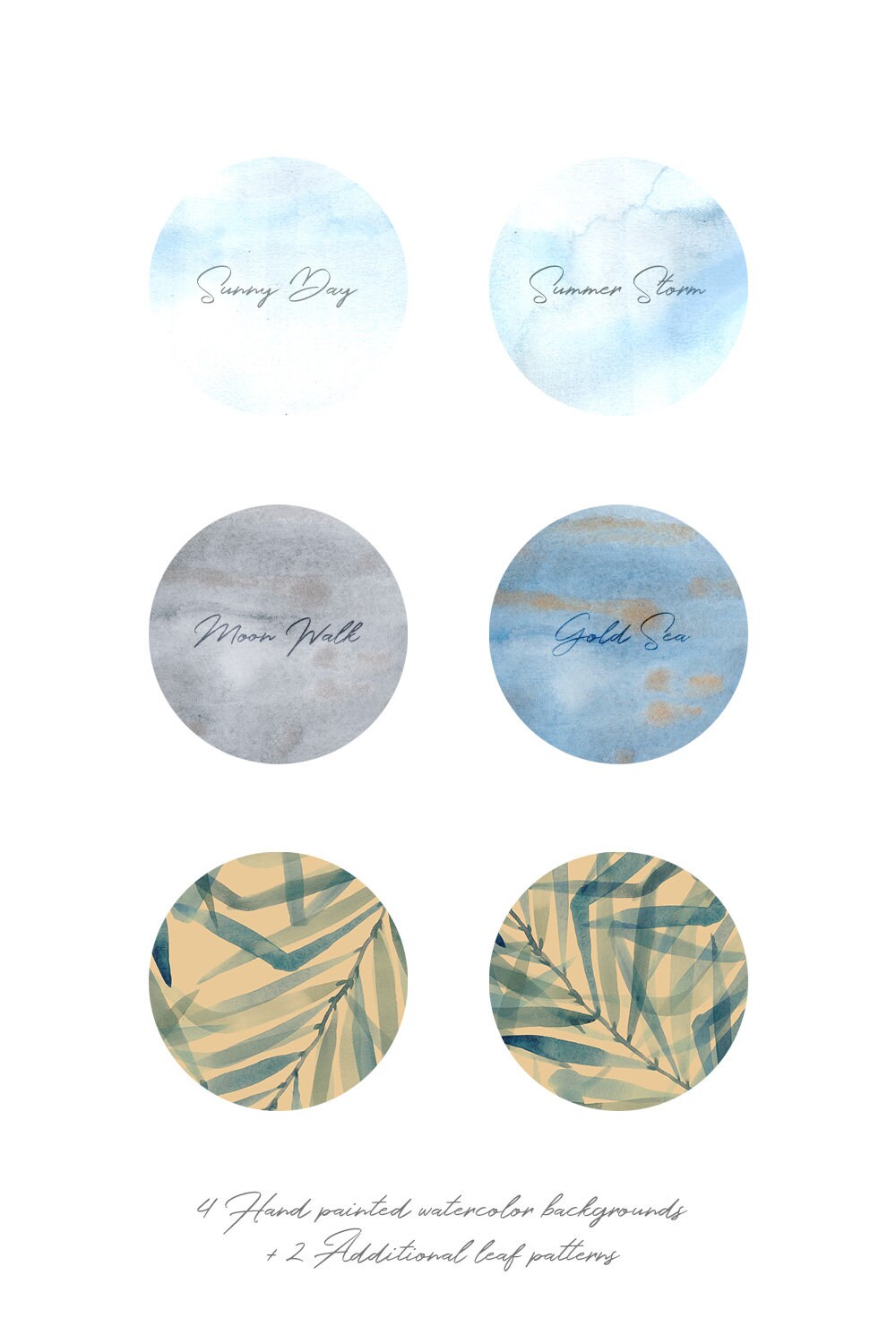 Blue Foliage Watercolor Digital Paper Set, Botanical Backgrounds ...