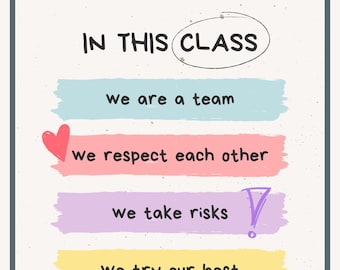 Classroom Rules for Elementary School Poster Custom Personalized Kinder ...