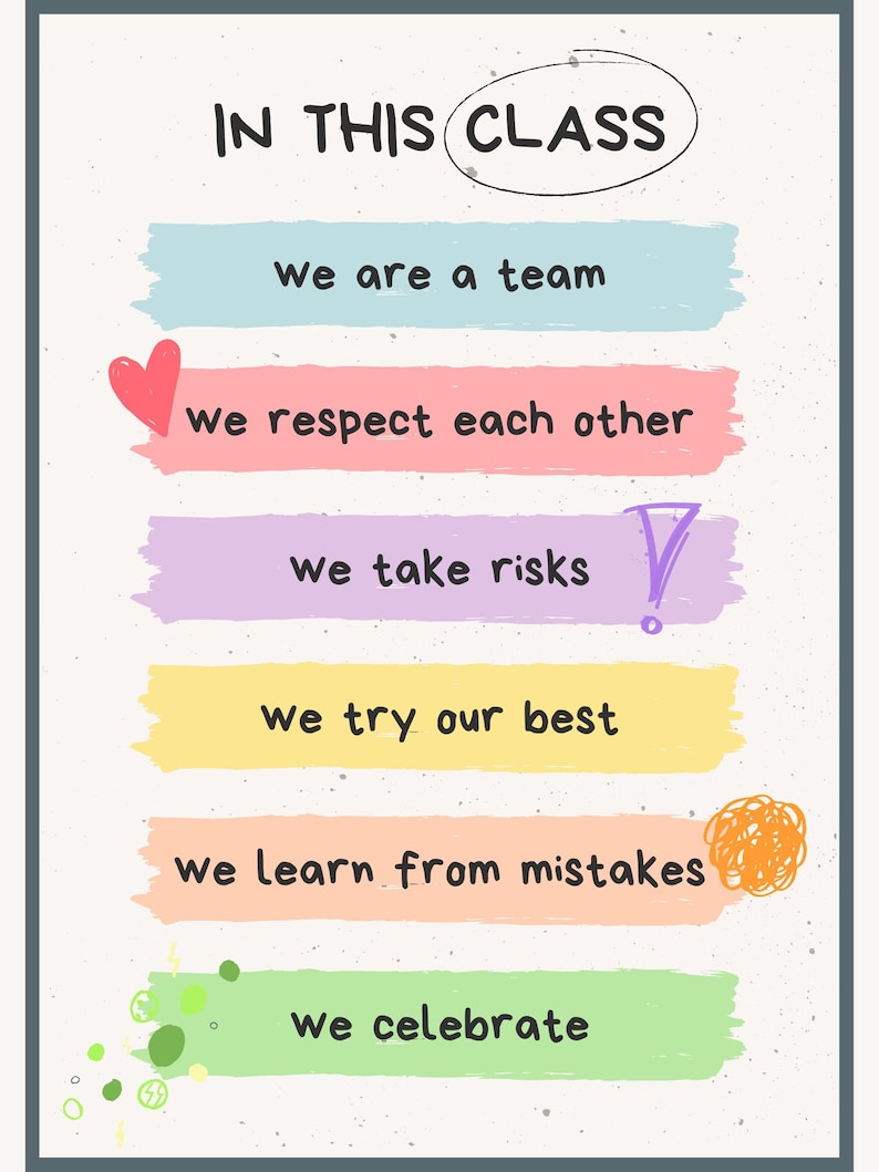 Classroom Motivation Rules for Kids, Preschool, Elementary School ...