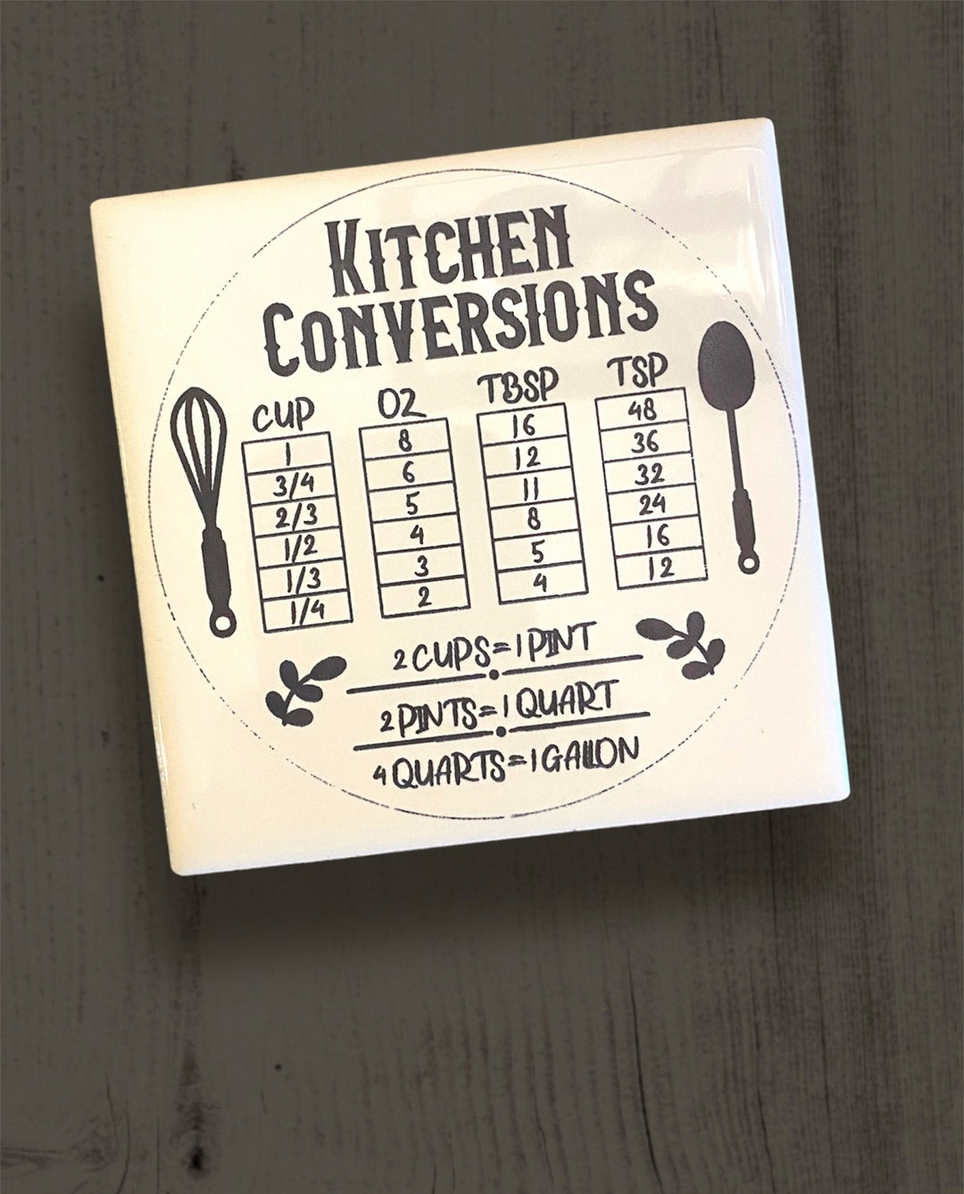 Kitchen Conversion Magnet, Mothers Day Gift, Kitchen Decor, Kitchen ...