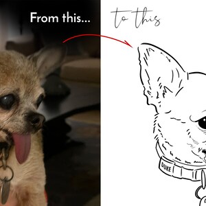 9x12 Poster Wedding Pet Bar Sign, Custom Line Drawing Dog Portrait for ...