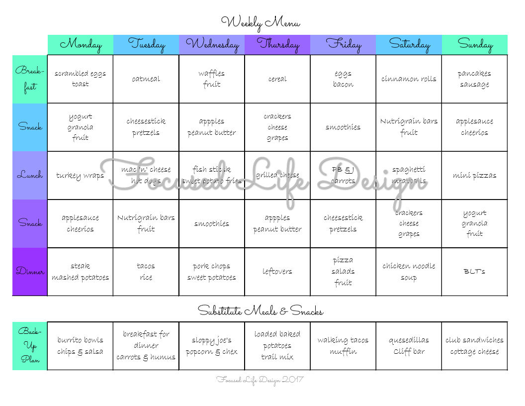 Weekly Meal Planner, Weekly Meal Plan Printable, Weekly Meal Plan, Meal ...