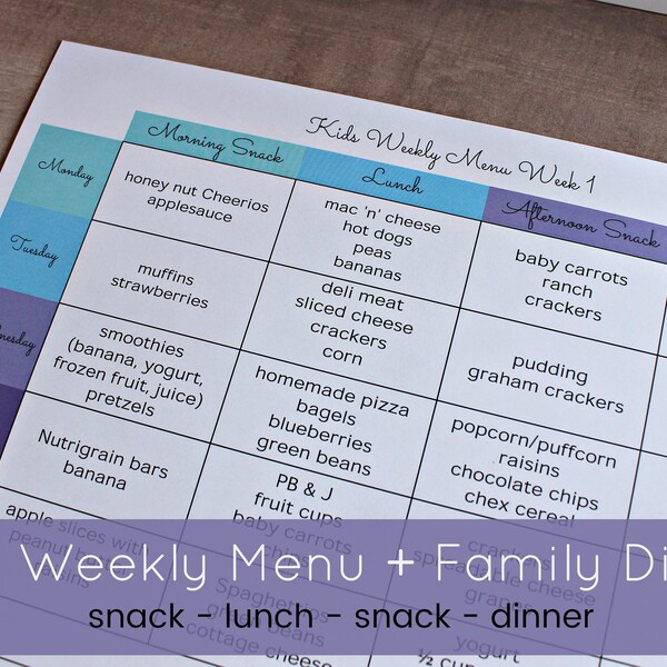Family Meal Plan Summer - Etsy