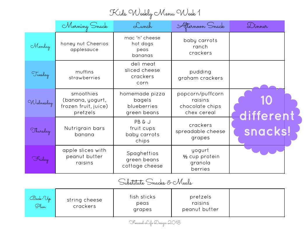 Kids Meal Plan, Kids Lunch, Weekly Menu Plan, Menu Plan Printable, Meal ...