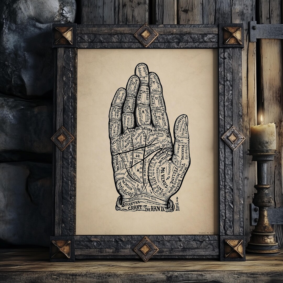 Chart of the Hand Print, Witchy Esoteric Anatomical Wall Art, Book ...