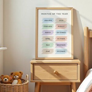 Months of the Year Pastel Poster: Classroom Wall Art (digital Download ...