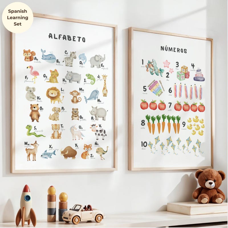 Spanish Alphabet - Etsy