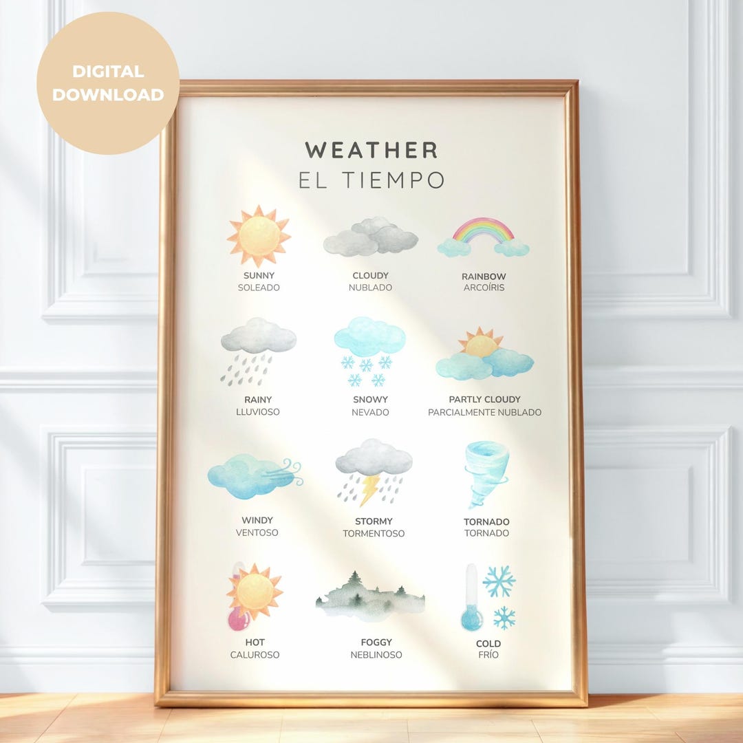 Bilingual Weather Poster | English + Spanish | Printable Educational ...