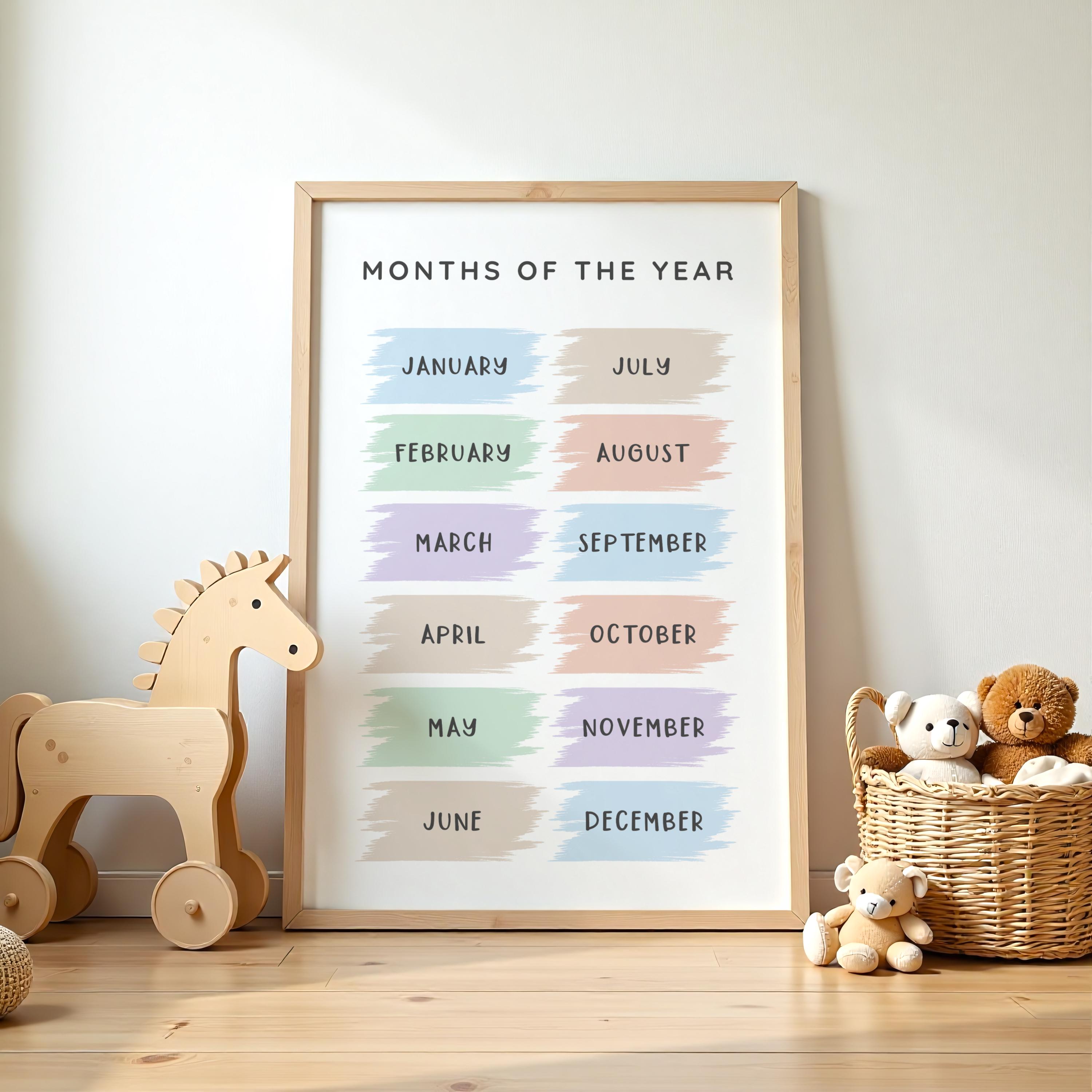 Months of the Year Pastel Poster: Classroom Wall Art (digital Download ...