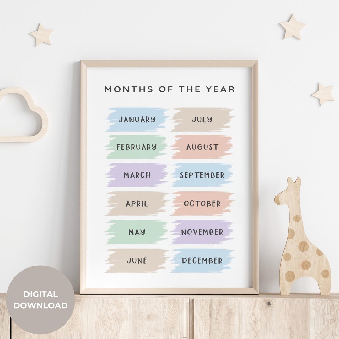 Months of the Year Pastel Poster: Classroom Wall Art (digital Download ...