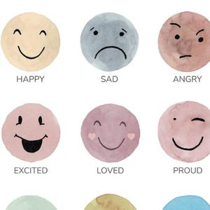 Feelings Poster for Kids | Emotions Chart | Printable Wall Art ...