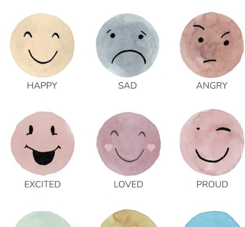 Feelings Poster for Kids | Emotions Chart | Printable Wall Art ...