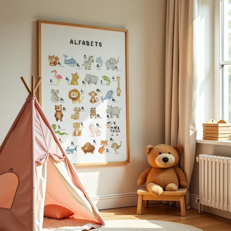 Spanish Alphabet & Numbers Posters: Educational Nursery Decor (digital ...