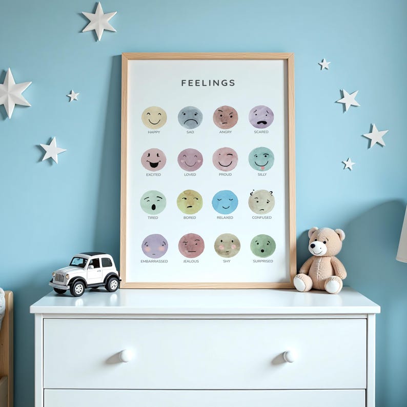 Feelings Poster for Kids | Emotions Chart | Printable Wall Art ...